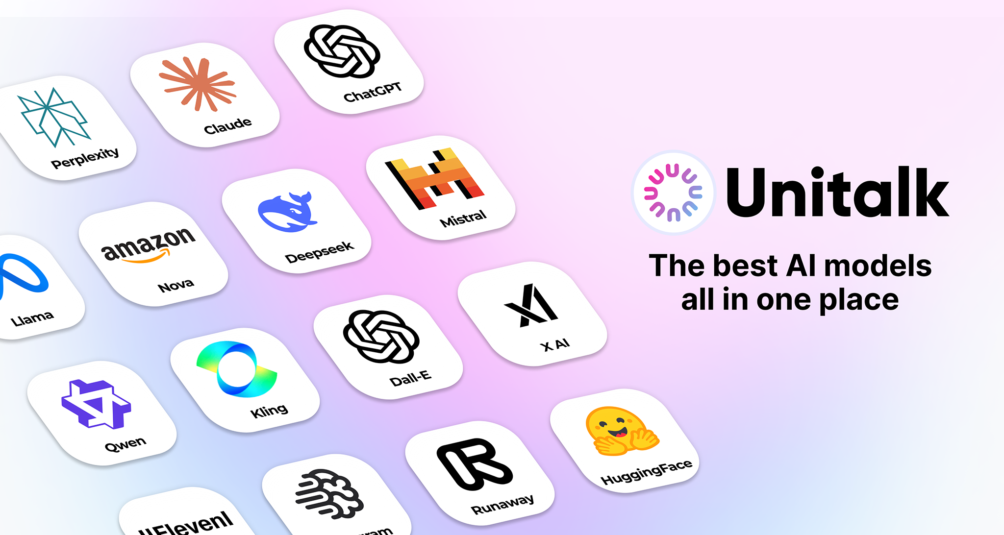 Qwen Coder Plus · Ai Модели · Unitalk